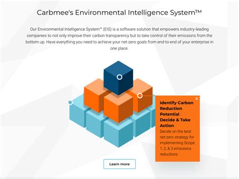 Prismic Website With Reactjsnextjsnuxtjsvuejs Upwork