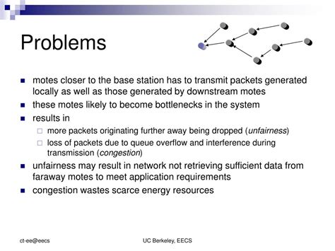 Ppt Congestion Control And Fairness For Many To One Routing In Sensor Networks Powerpoint