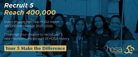 Hosa Future Health Professionals