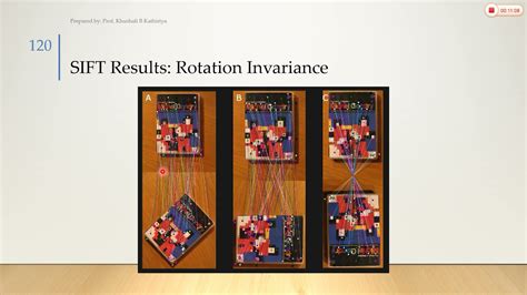 310 Sift Features Feature Extraction Youtube