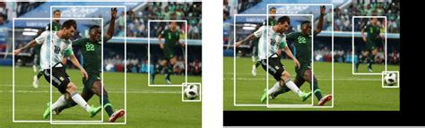 Data Augmentation For Bounding Boxes Scaling And Translation