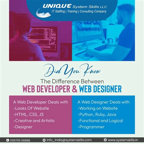 Unique System Skills India Pvt Ltd On Linkedin Uniquesystemskills Uniquesystemskills