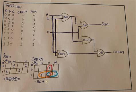 solved 1 simulate the circuit with multisim 2 implement