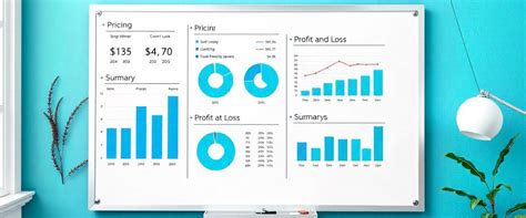 Understanding The Pnl Meaning In Finance