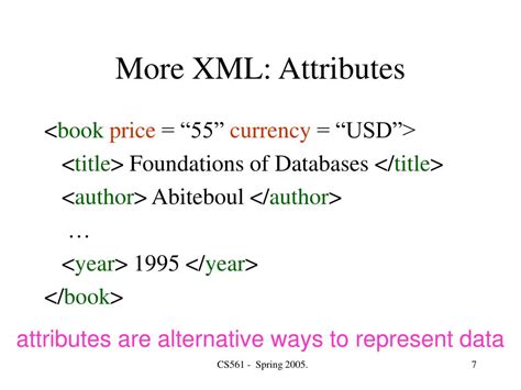 Ppt Xml Xml Schema Xpath And Xquery Powerpoint Presentation Free