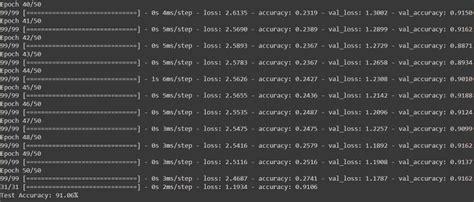 Building A Sequential Neural Network To Predict Disease Development
