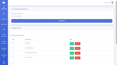 Pembuatan Website Crud Dengan Php Html Css Untuk Tugas Kuliah