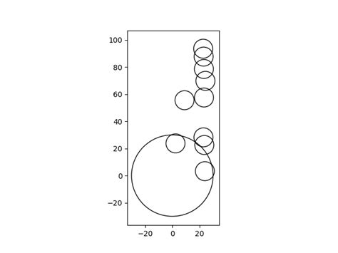 Porting Controlled Circle Packing With Python Stack Overflow