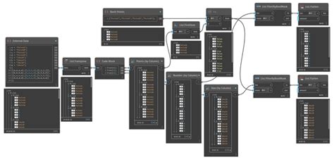 Mapping Data From Node Results Into Revit Text Parameters Lists Logic