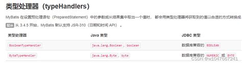 Mybatis 自动化处理 Mysql 的json类型字段 终极方案 Charygao 博客园
