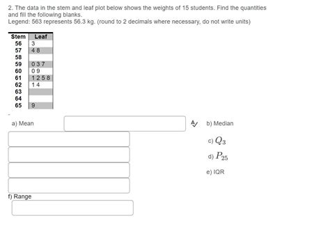 solved 2 the data in the stem and leaf plot below shows the