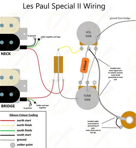 Les Paul Wiring Diagram Unlock The Secrets Of Legendary Tone Gibson