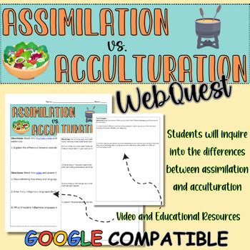 Assimilation Vs Acculturation WebQuest Activity By History With Mrs W