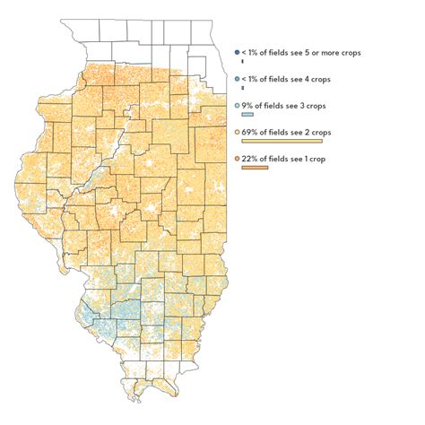 Illinois Soil Health State Overview
