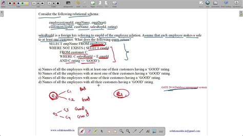 Gate 2014 Set 3 Dbms Sql Foreign Key Solutions Adda Gate Test