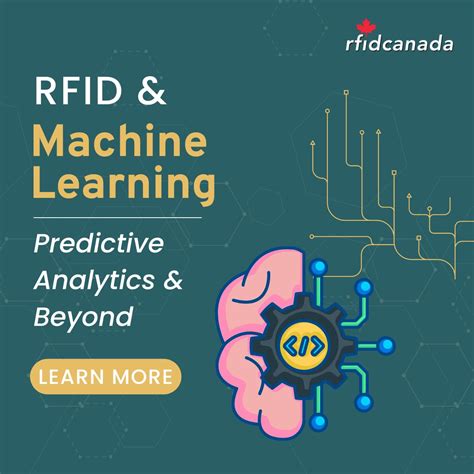 Rfid Canada On Linkedin Rfid Machinelearning Predictiveanalytics Ai Datascience Innovation…