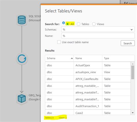 solved possible to bring in another table from a differen qlik