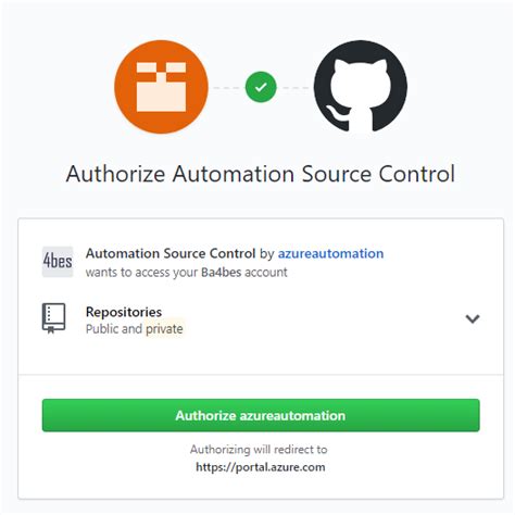 set up azure devops and github with azure automation source control
