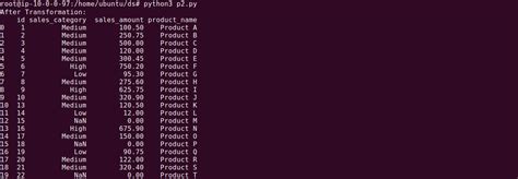 Data Pipelines With Python 6 Frameworks And Quick Tutorial Dagster Guides