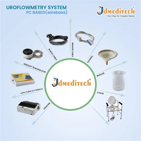 Pc Laptop Based Wireless Uroflowmetry System At ₹ 65000 Ahmedabad
