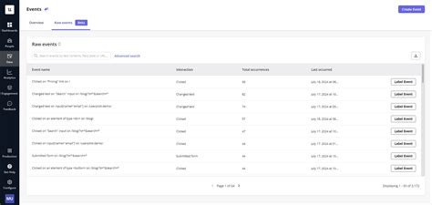 14 Best Saas User Tracking Software In 2025