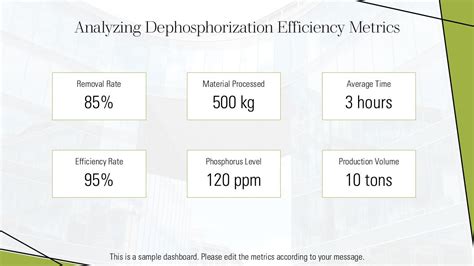 Understanding Dephosphorization A Key Process In Metal Refining Ppt