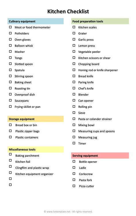Free Editable Kitchen Checklist List Templates