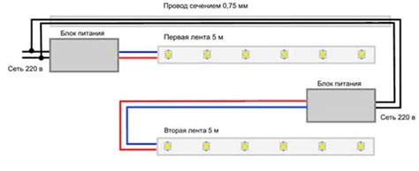Датчик включения светодиодной подсветки - Вместе мастерим