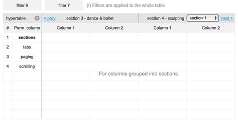 hypertable not really it s well known what a hell a… by sergej