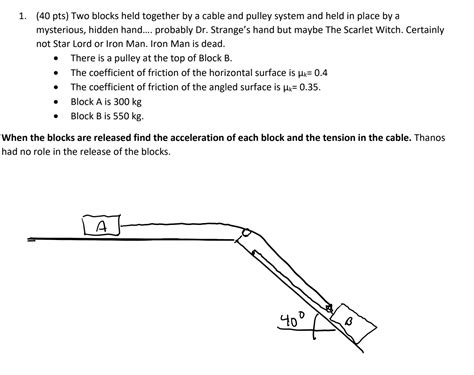 Solved Pts Block A Is Kg And Block B Is Kg During Chegg Com