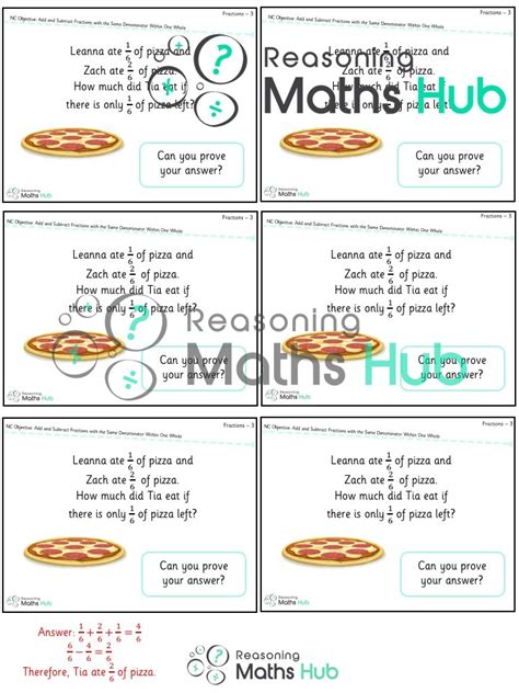 Add And Subtract Fractions With The Same Denominator Within One Whole