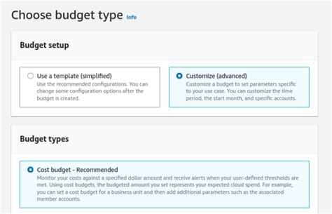 Aws Cloud Stop An Ec2 Instance Using Aws Lambda When The Budget Amount