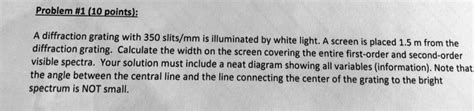 SOLVED Problem Points A Diffraction Grating With Slits Mm Is Illuminated By White