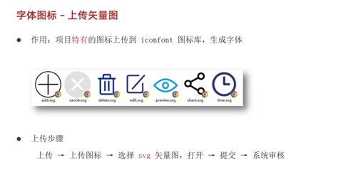 前端 css day6 csdn博客