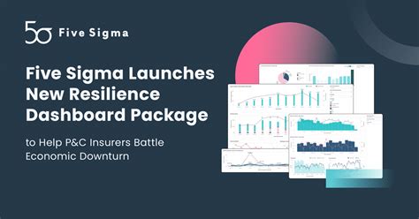five sigma launches new resilience dashboard package to help pandc
