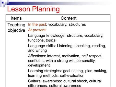 Music Lesson Plan