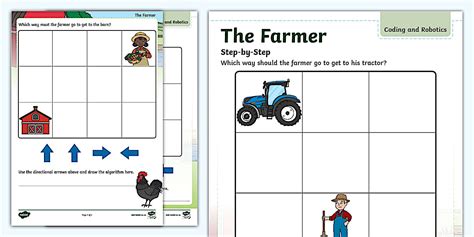 Grade 1 Coding And Robotics Algorithms The Farmer