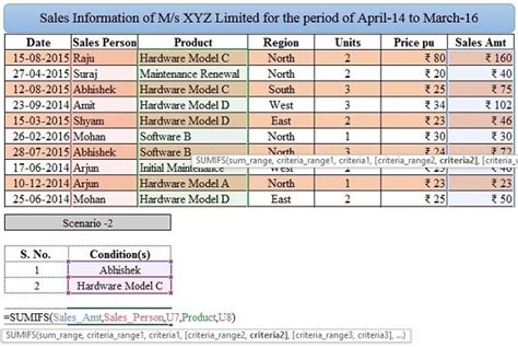 How To Use Sumifs Advance Excel