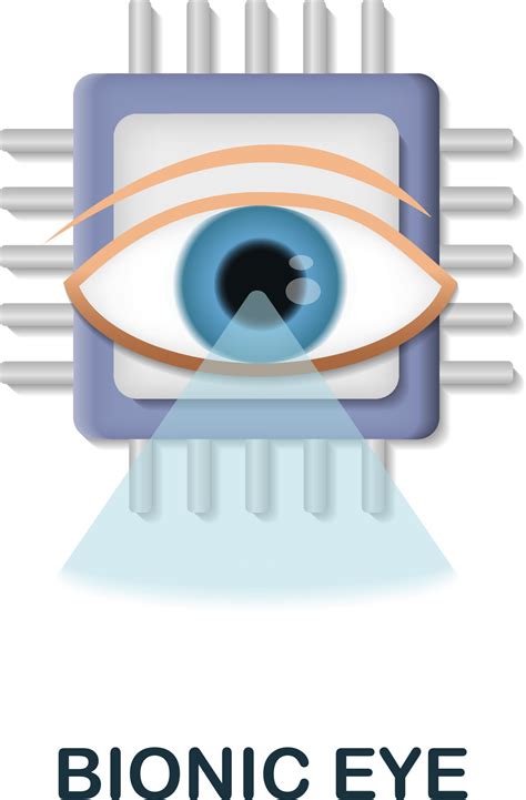 Biónico Ojo Icono 3d Ilustración Desde Futuro Tecnología Recopilación