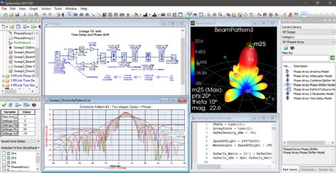 introducing keysight s systemvue 2017 keysight news image library