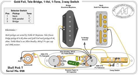 Wiring Diagram Telecaster 5 Way Switch Wiring Flow Line