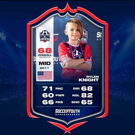 Rylen Knight Player Profile