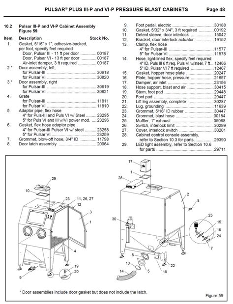 Door Interlock Actuator Bracket Sandblasting Machines