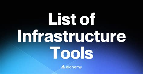 List Of 240 Infrastructure Tools 2024