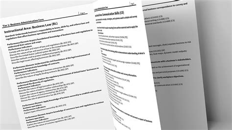 Innovation Plan Deca