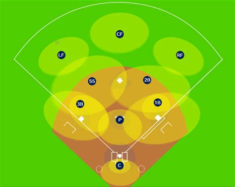 野球守備位置 テンプレート 野球 守備範囲 図 Vnxg