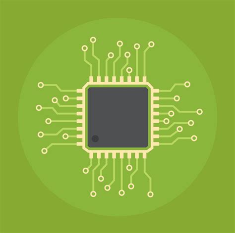 Difference Between A Microcontroller And A Microprocessor The Ultimate Guide To Your