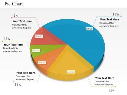 Multistaged Data Driven Pie Chart Powerpoint Slides Templates PowerPoint Slides PPT