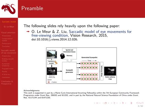 Saccadic Model Of Eye Movements For Free Viewing Condition Ppt