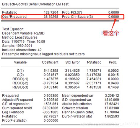 【spss】第十周 面板数据的线性回归 spss面板数据回归分析 csdn博客